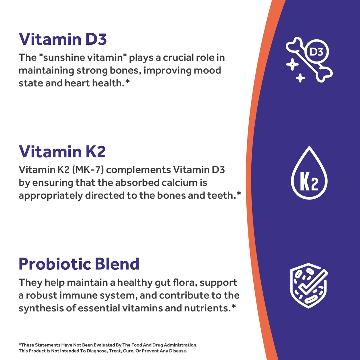 Support bone health with D3