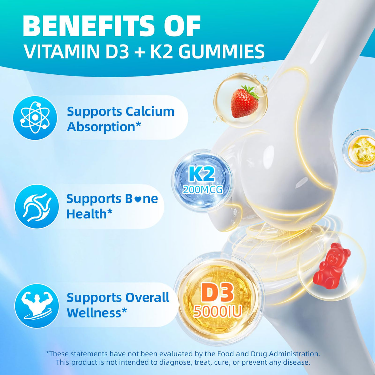support bone health with K2