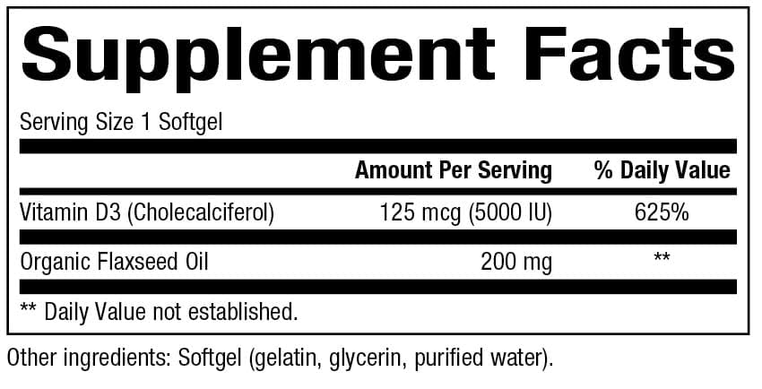 support bone health with vitamin D