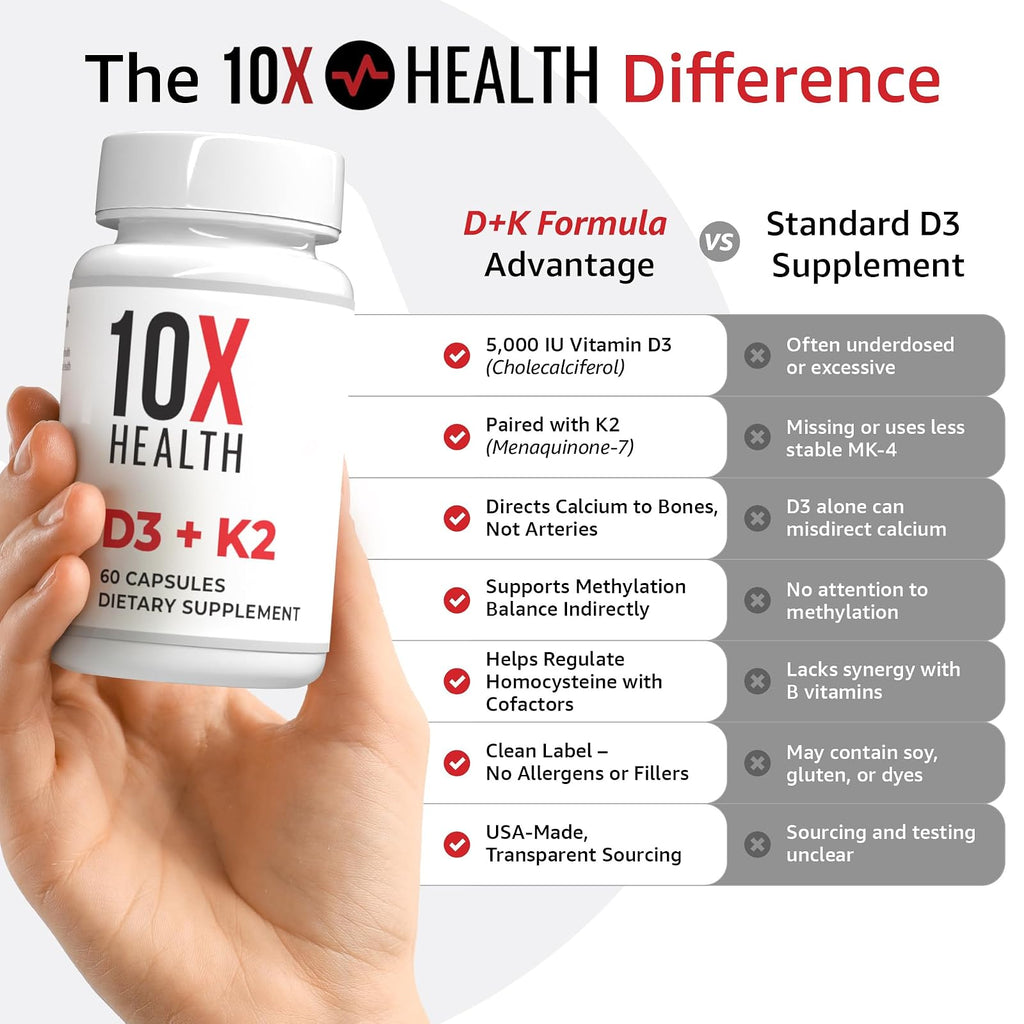 support bone health with vitamin D