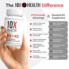 support bone health with vitamin D