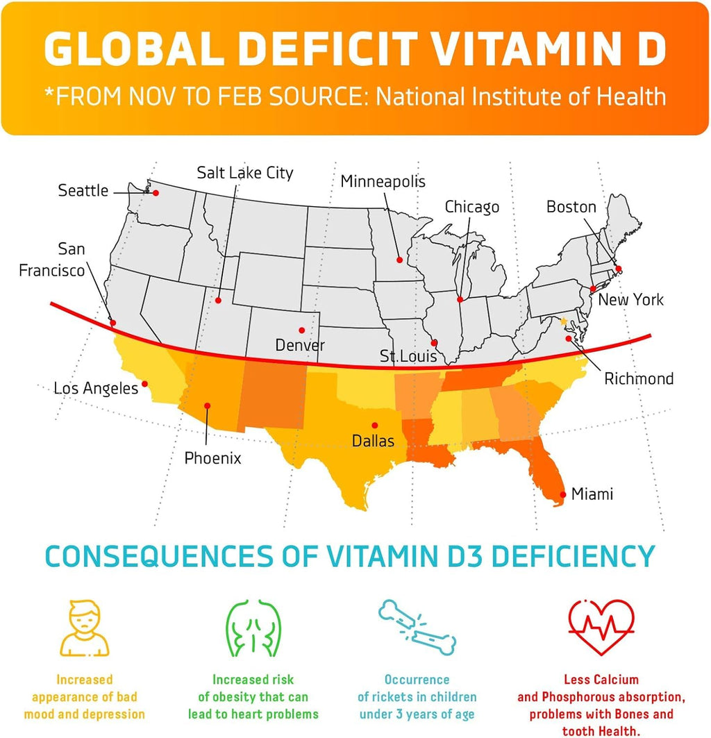 support bone health with vitamin D