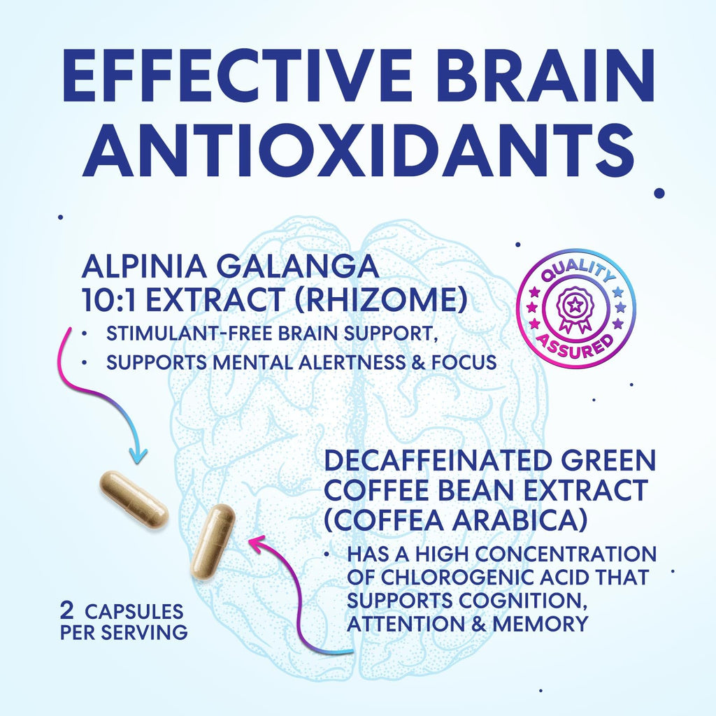 support brain health with B vitamins