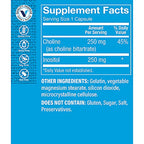 Support brain health with Choline