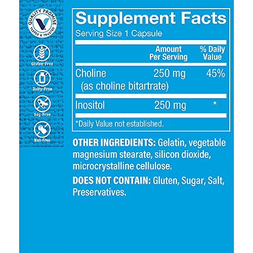 Support brain health with Choline