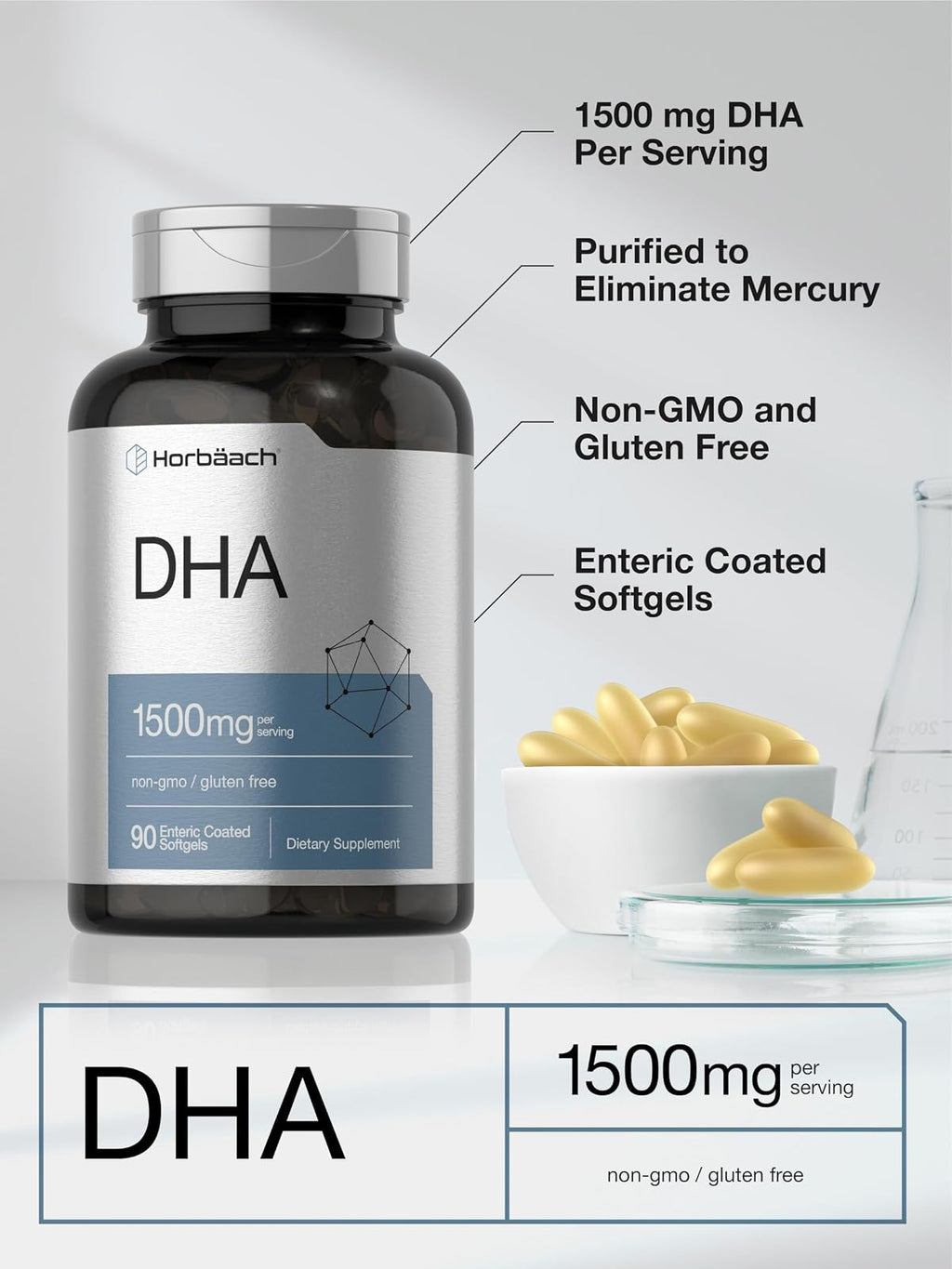 support brain health with DHA