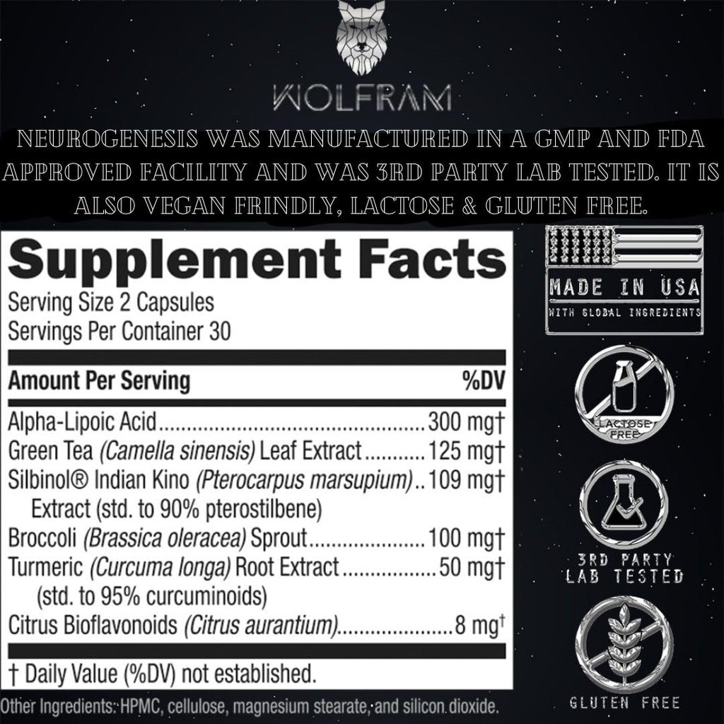 support brain health with vitamins