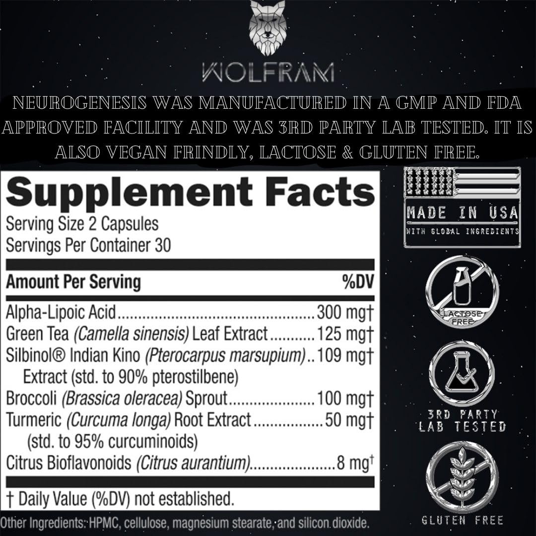 support brain health with vitamins