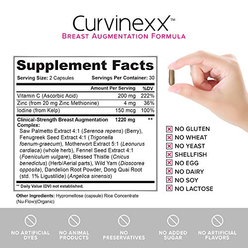 support breast firmness and tone