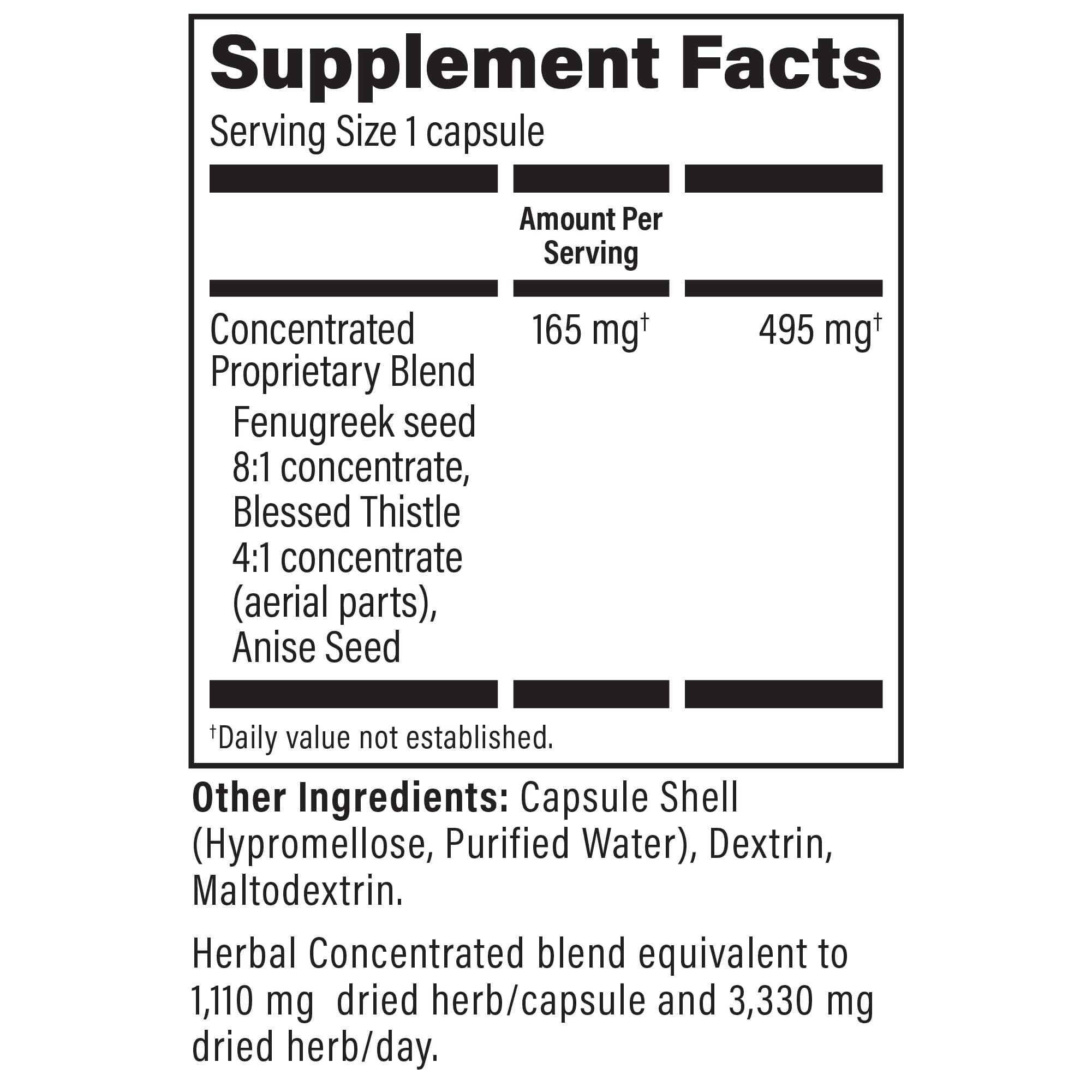 support breast milk supply naturally