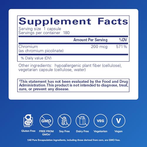 support carbohydrate metabolism with chromium