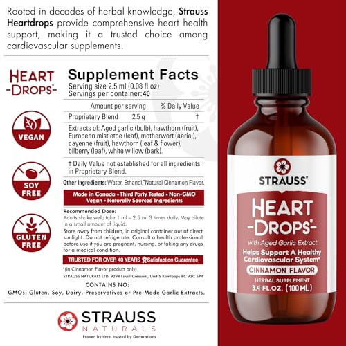 support cardiovascular health naturally