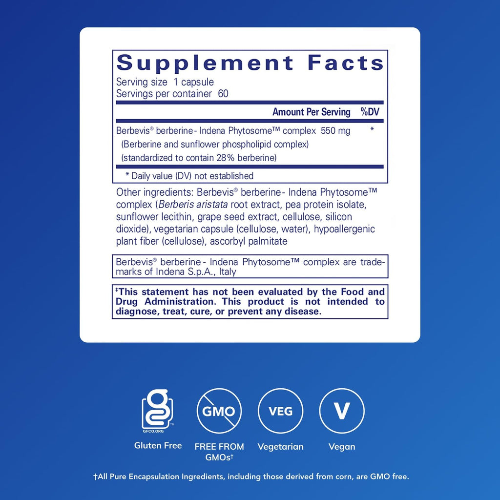 support cardiovascular health with Berberine