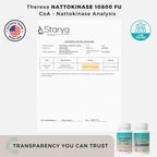 Support cardiovascular health with Nattokinase