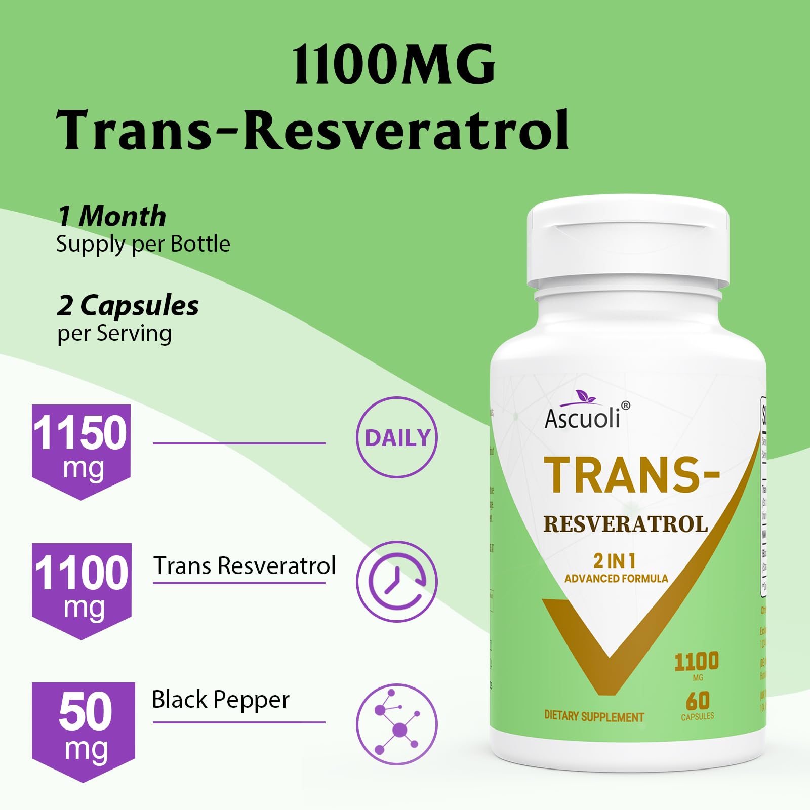support cardiovascular health with resveratrol