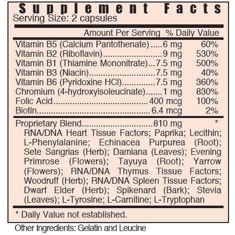 support cardiovascular wellness naturally