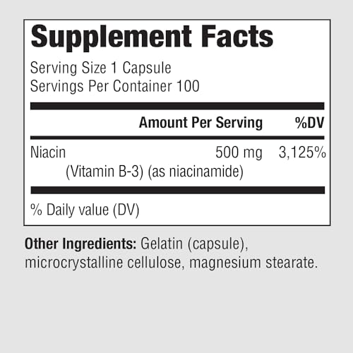 support cellular function with niacinamide