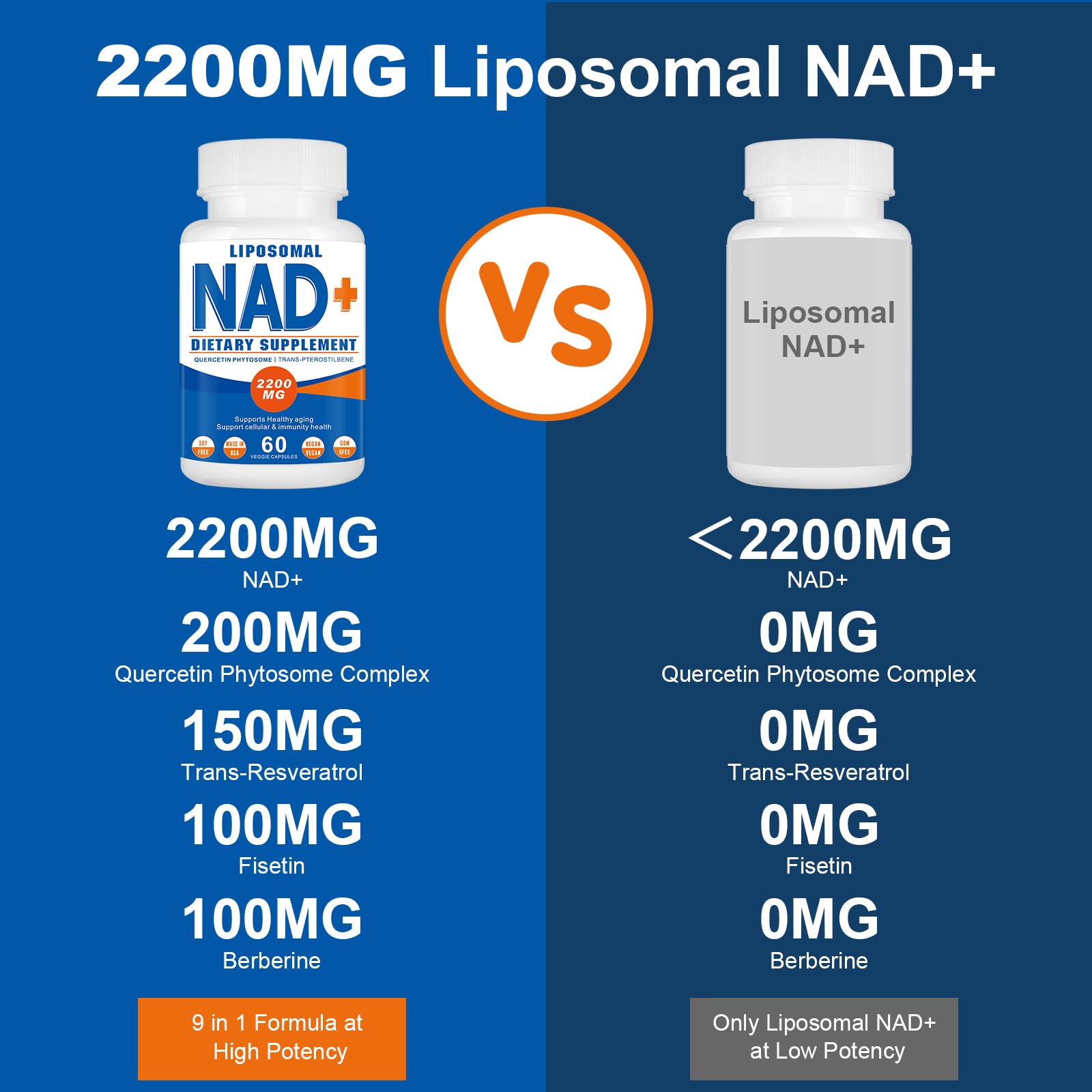 support cellular health with nad+