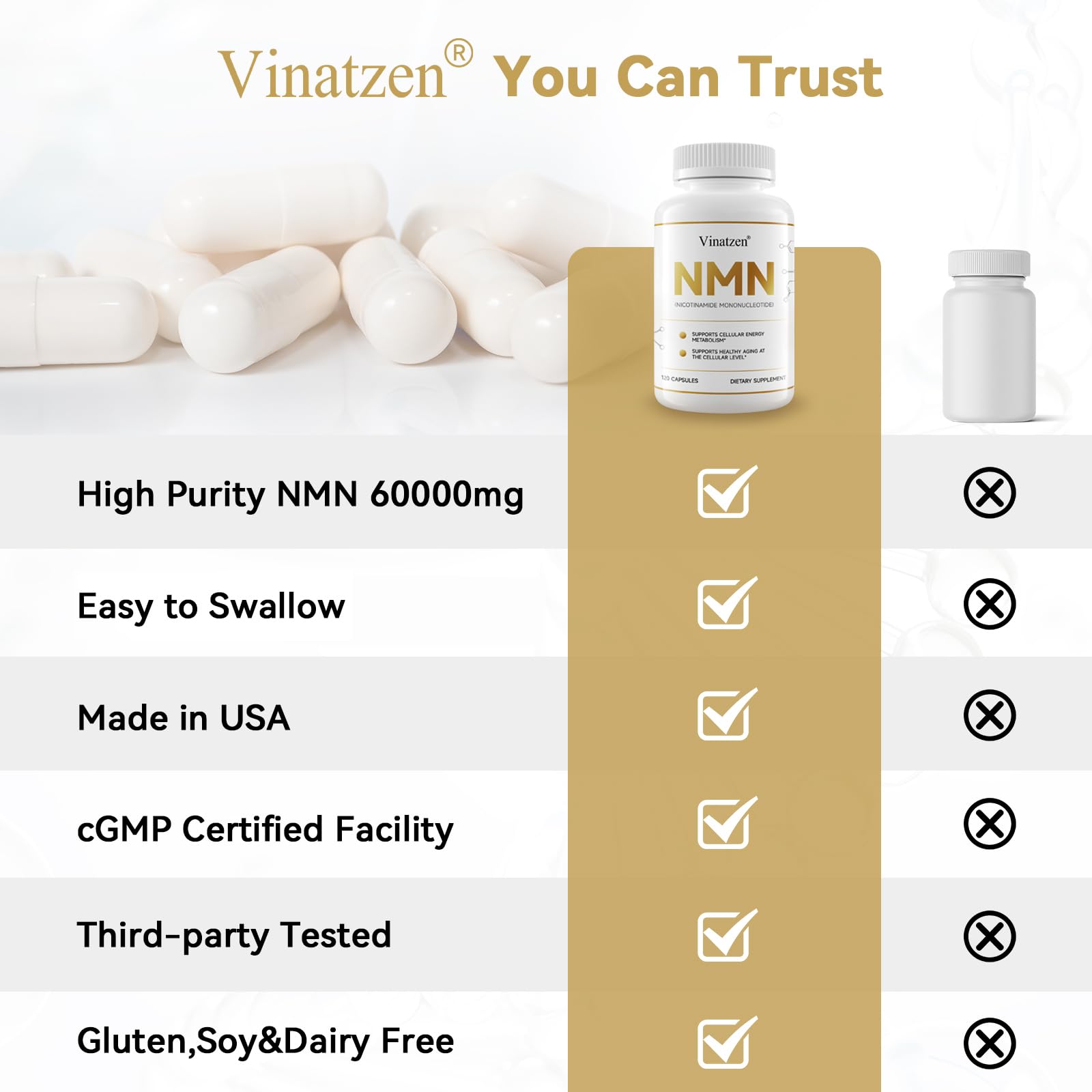 Support cellular health with NMN