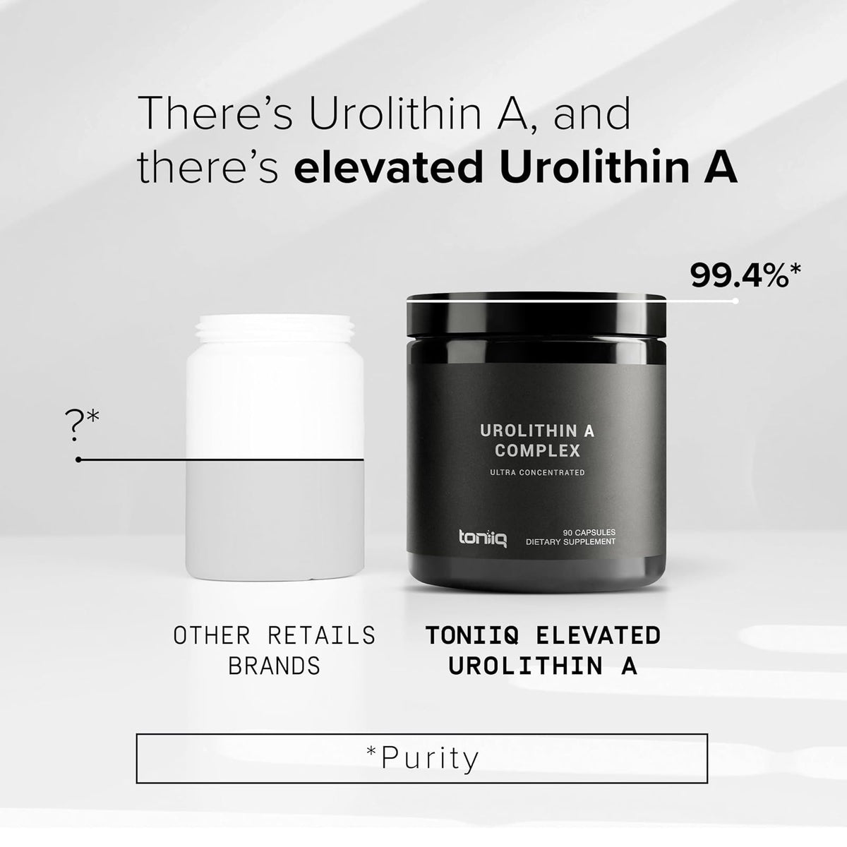 support cellular health with Urolithin A