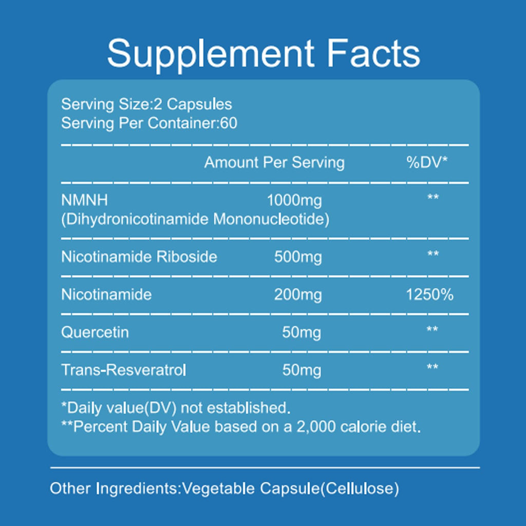 Support cellular metabolism with NMNH