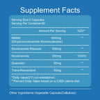 Support cellular metabolism with NMNH
