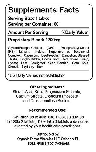 support cognitive development with kids vitamins