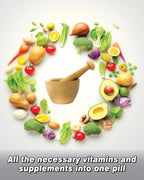 Support cognitive function with Thiamine