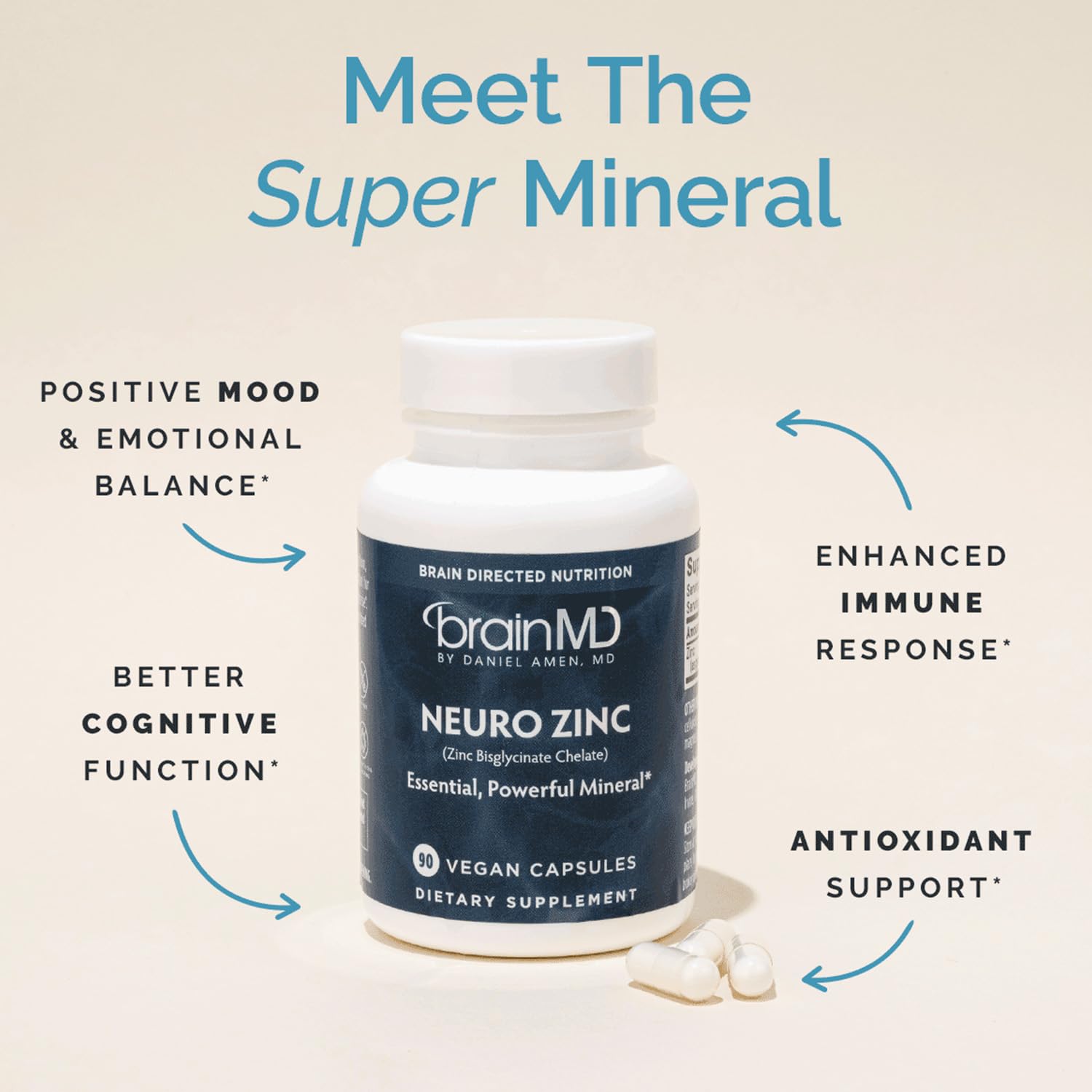 support cognitive function with zinc