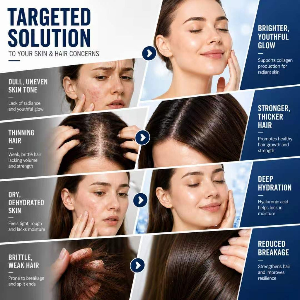 support collagen production with GHK-Cu