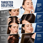 support collagen production with GHK-Cu