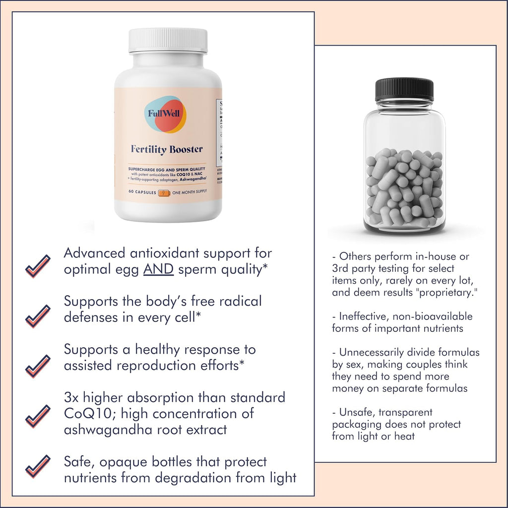 support conception with prenatal vitamins