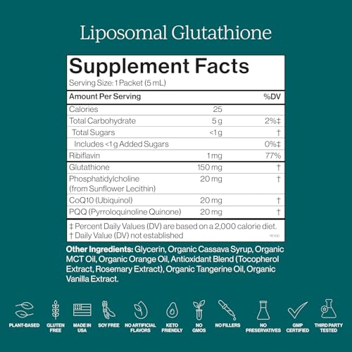 support detoxification with liposomal glutathione