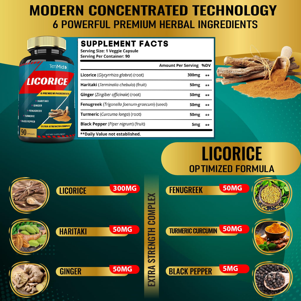 support digestion with licorice root