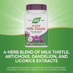 support digestion with milk thistle
