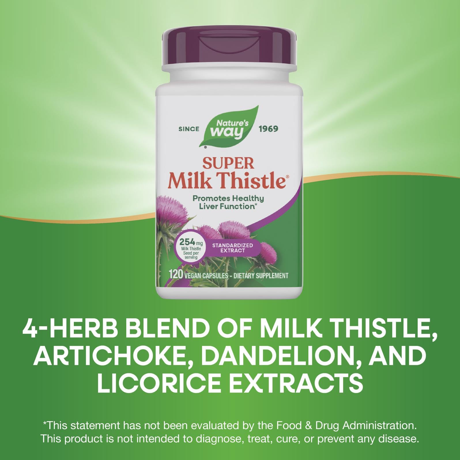 support digestion with milk thistle