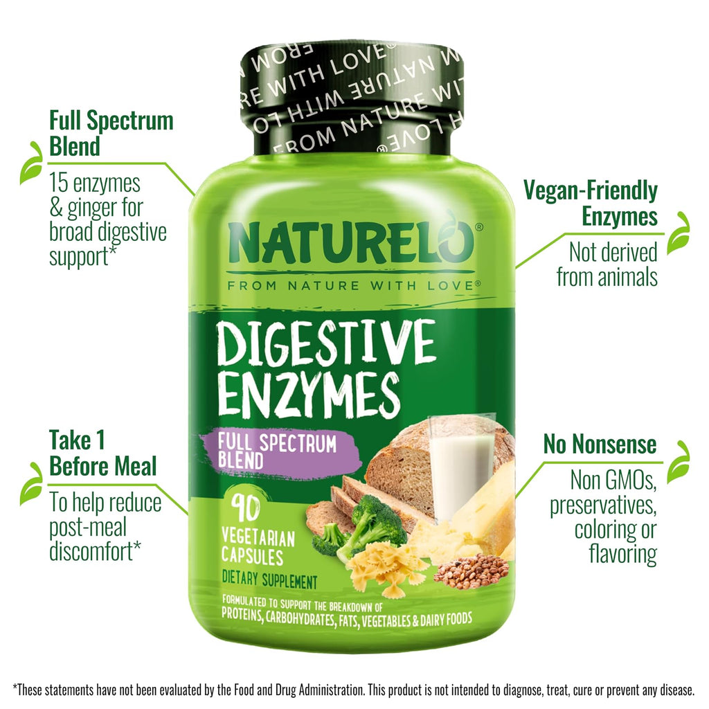 support digestion with NATURELO enzymes