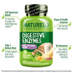 support digestion with NATURELO enzymes