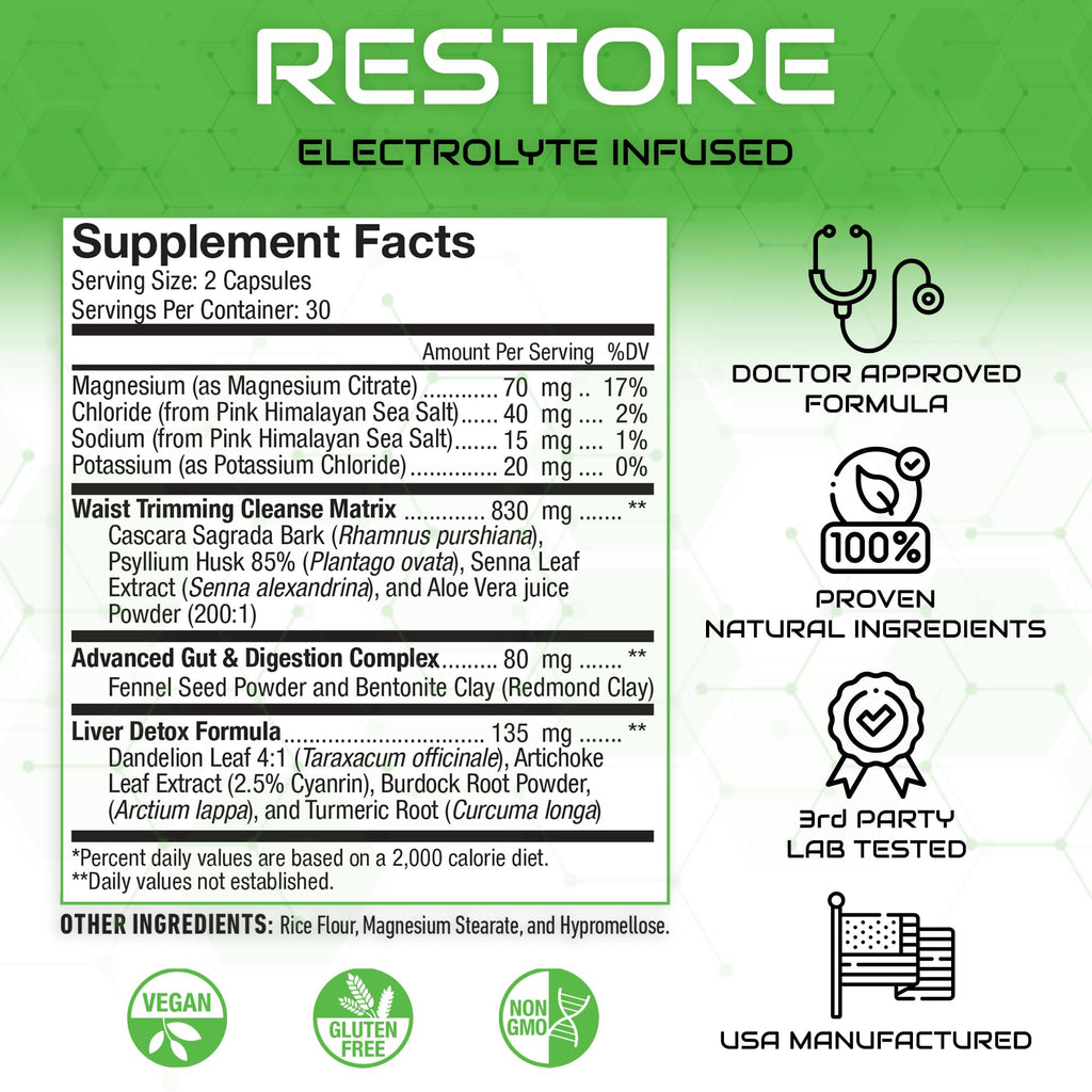 Support digestion with Restore psyllium