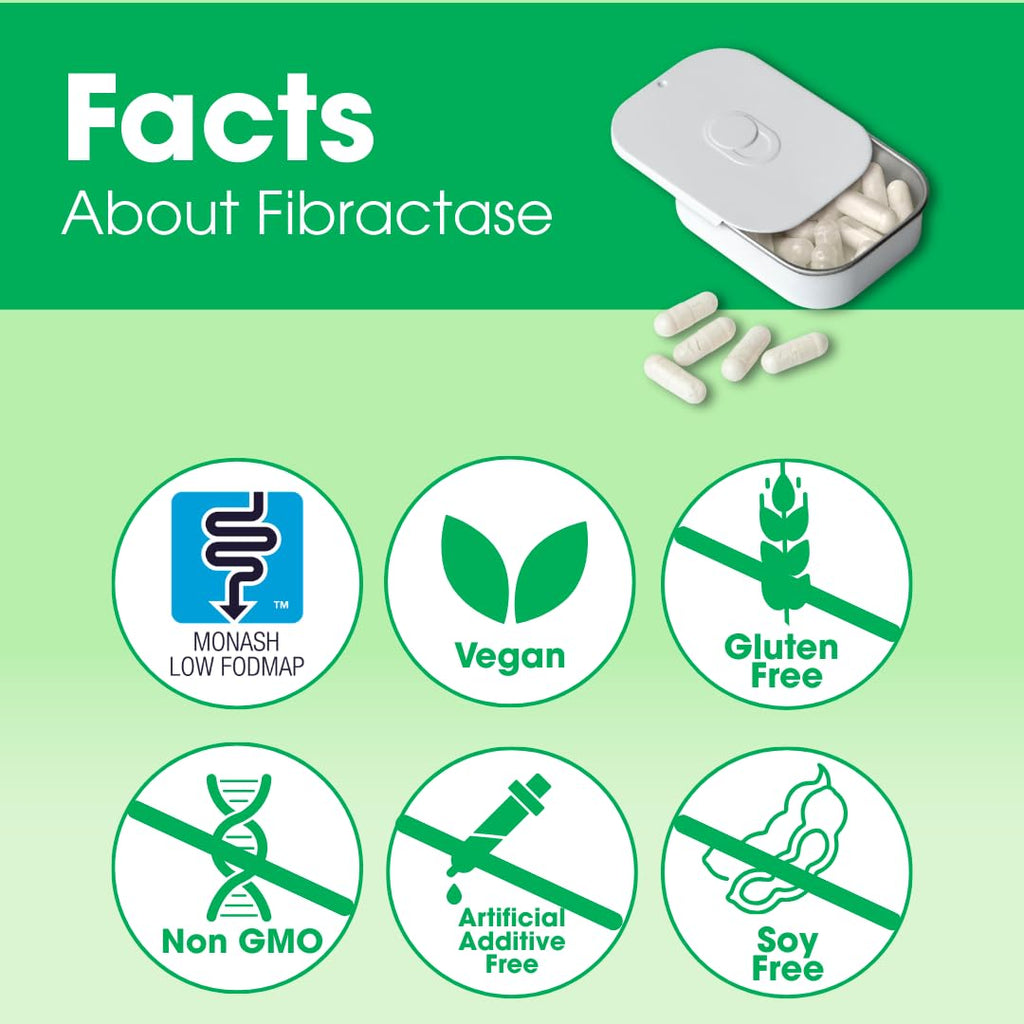 Support digestive comfort with Fibractase