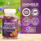 support digestive enzymes with fiber