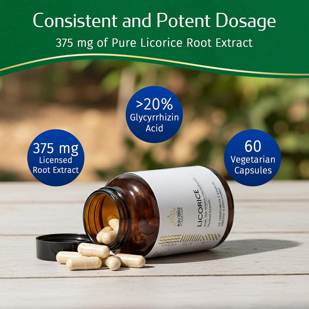 support digestive health licorice