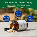 support digestive health licorice