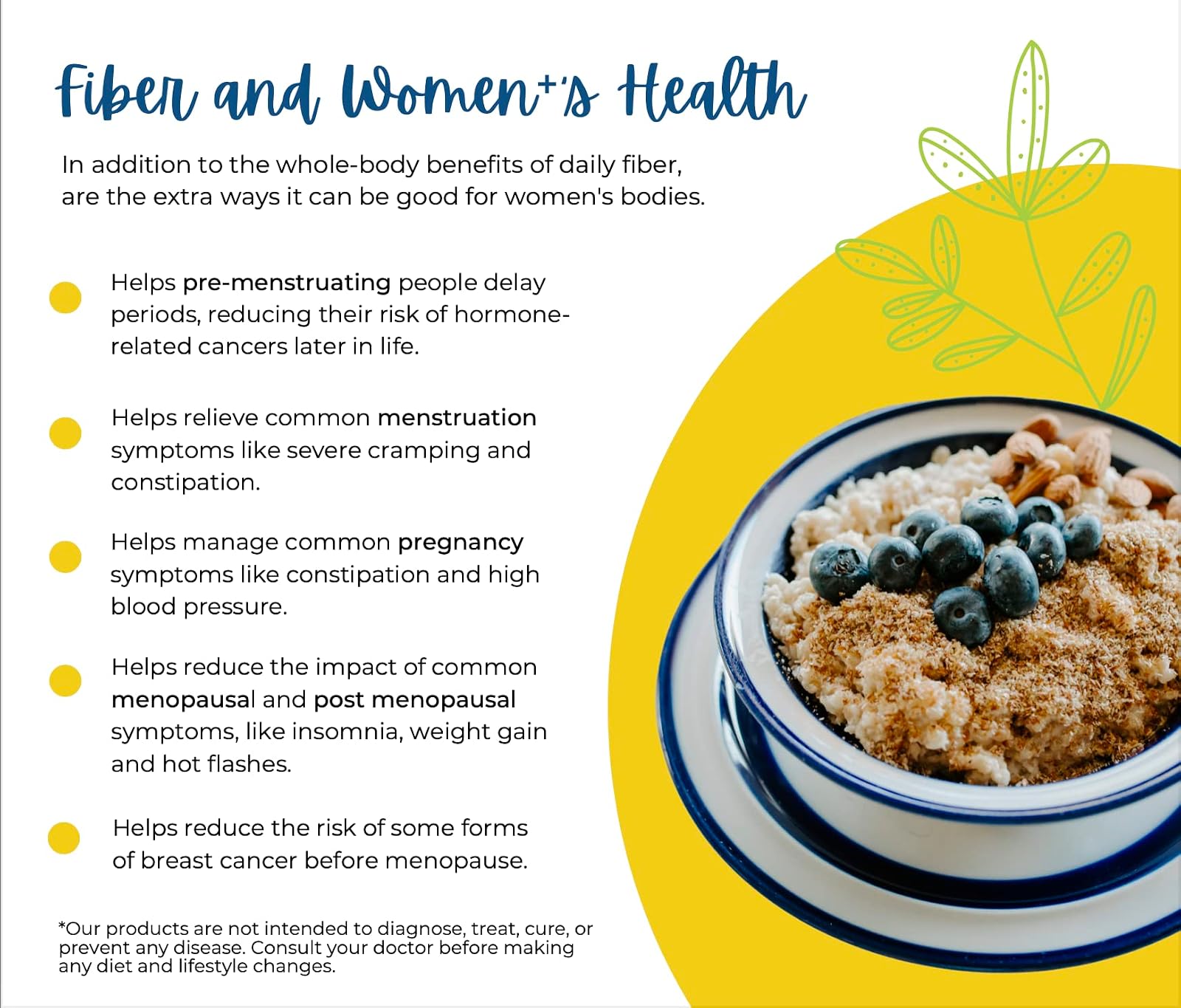 support digestive health naturally