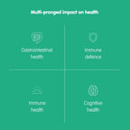 support digestive health naturally