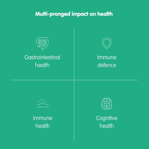 support digestive health naturally