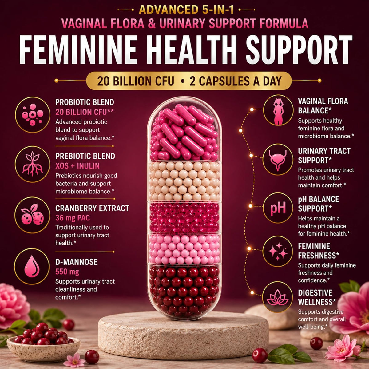 Support digestive health naturally