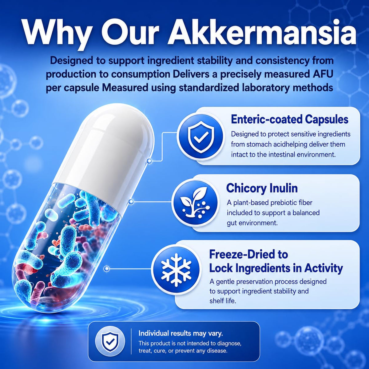 support digestive health with Akkermansia