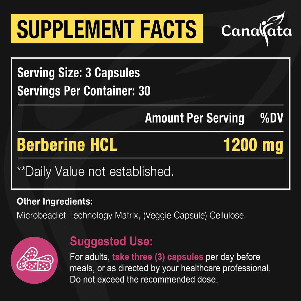support digestive health with berberine