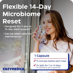 support digestive health with Candidase